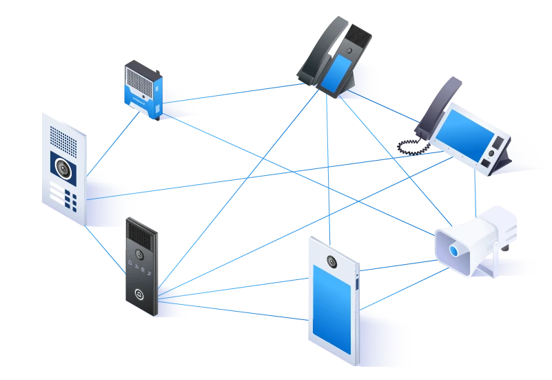Symphony Mesh | Comunicazione senza server | COMMEND