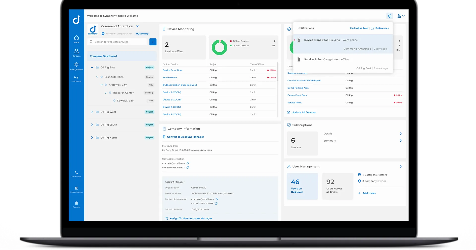 Gestione attiva dei terminali tramite Symphony Cloud | COMMEND