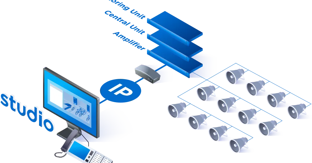 Modernise PA systems while reusing speakers | COMMEND